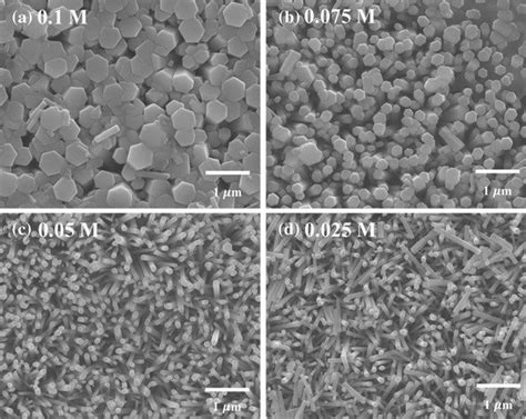 Fe Sem Surface Morphologies Of Zno Nano Rods With Different Zinc Download Scientific Diagram