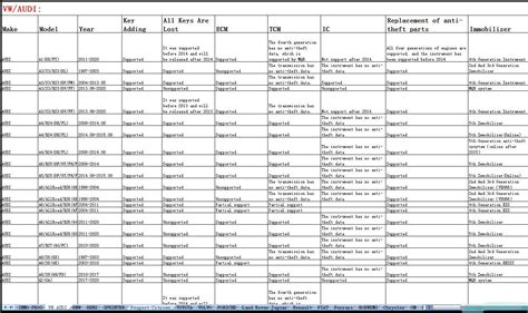 launch x431 immo plus programmer with x prog3 mcu3 adapter and si key smart key simulator