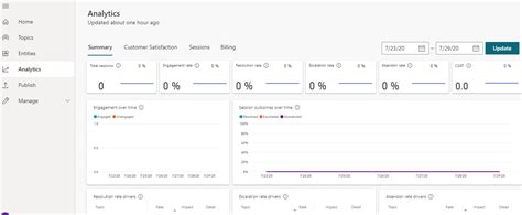 Introduction To Power Virtual Agents Microsoft Power Platform Chat