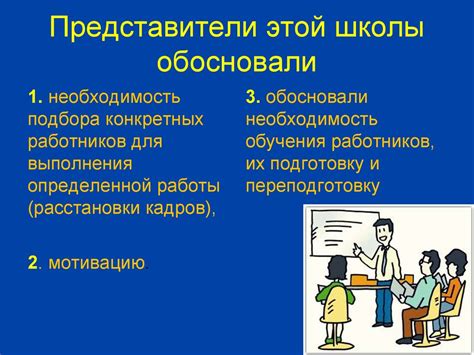 Школы менеджмента презентация онлайн