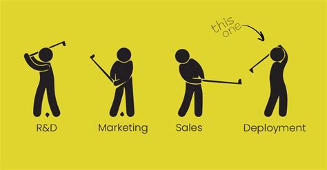 the unbelievably huge importance of stress testing software deployment