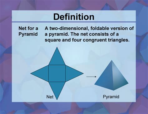Video Definition 29 3d Geometry Net For A Pyramid Media4math