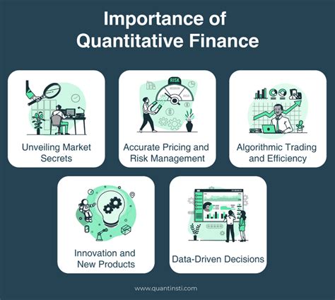 Quantitative Finance Almost Everything They Teach You About