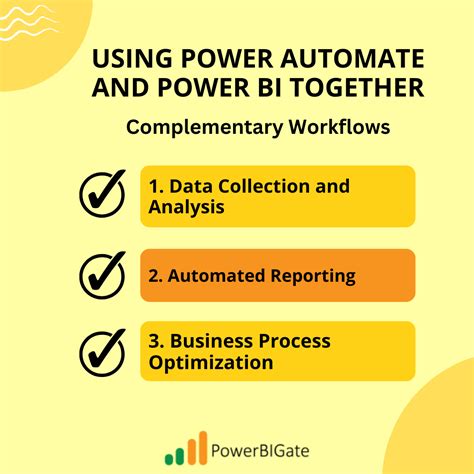 Power Automate Vs Power Bi A Comprehensive Comparison Of Microsofts