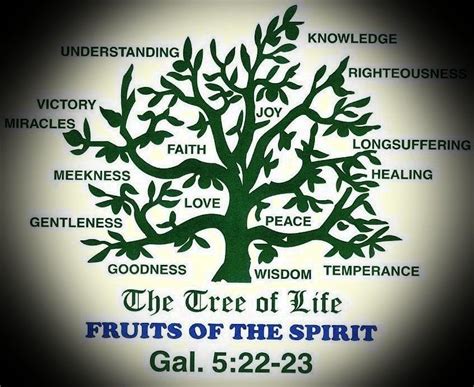 Tree Of Life In The Bible Verses At Amanda Hackler Blog
