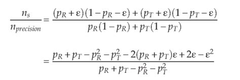Sensitivity Analysis Quantitative Methods For HIV AIDS Research