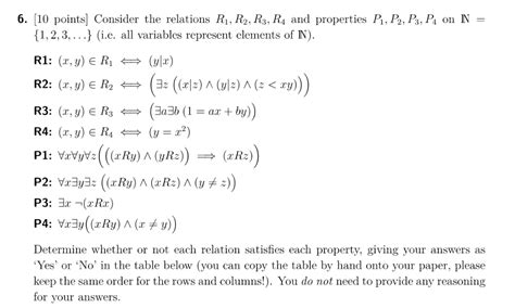 Solved Points Consider The Relations R R R R And Chegg Com