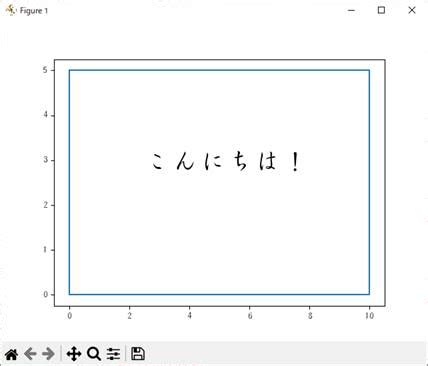 Matplotlibの日本語フォントの選択