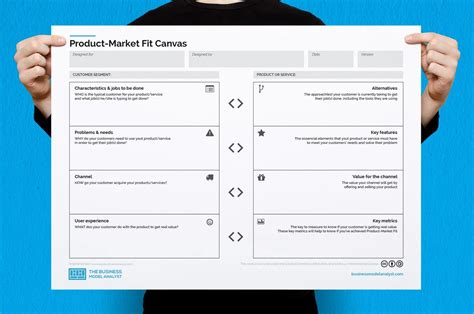 Lean Canvas Template PDF
