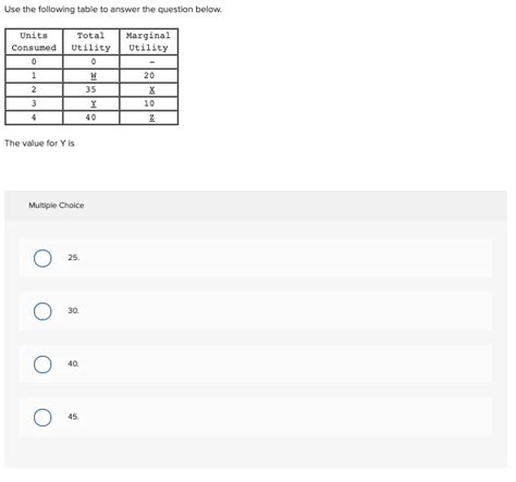 solved refer to the given data in the table below ass