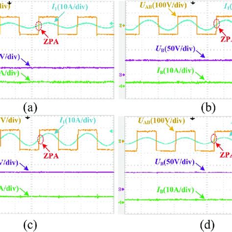 Experimental Waveforms Of U Ab I 1 U B And I B A R B 7 Ω And