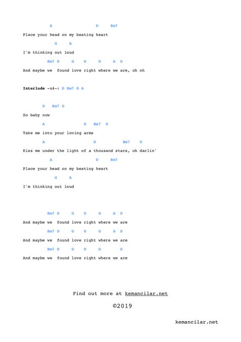 Thinking Out Loud Ukulele Chords Free Sheet Music