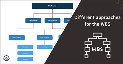 Different Approaches For The WBS Planning Engineer FZE