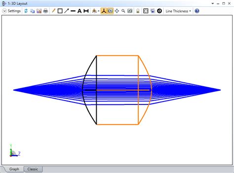 using multi configuration operands to control parameters in a single