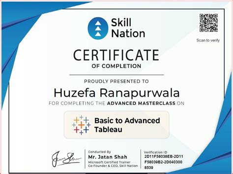 Huzefa Hakim On Linkedin Tableau Datavisualization Dataanalytics Professionalgrowth…