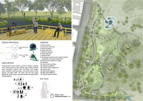 Thesis Panel Behance