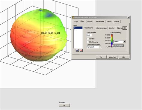 solved balloon plots ni community