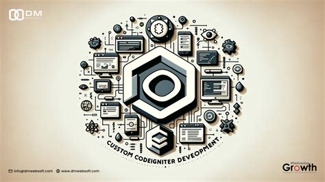 Streamlining Business Operations With Custom Codeigniter Solutions A