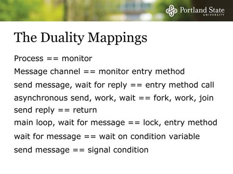Cs533 Concepts Of Operating Systems Ppt Download