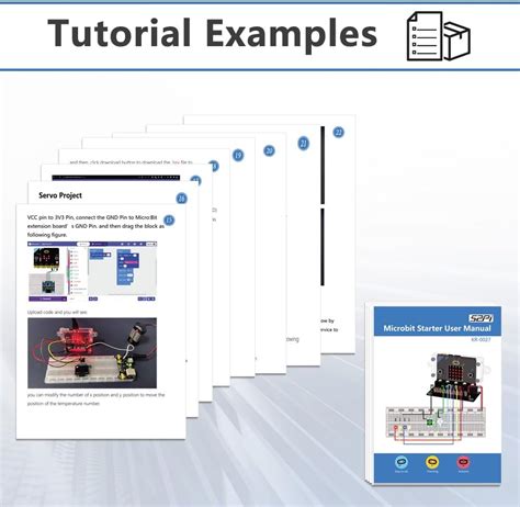 Geeekpi Kit Básico De Inicio Microbit Con Placa Bbc Microbit V22 Kit