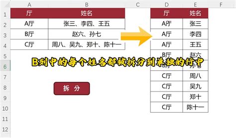 如何在excel中创建多行数据录入,并自动保存到另一张工作表中 趣帮office教程网 如何在excel中创建多行数据录入,并自动保存到另一张工作表中 趣帮office教程网