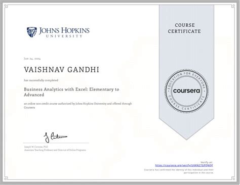 Vaishnav Gandhi On Linkedin Businessanalytics Excel Advancedexcel