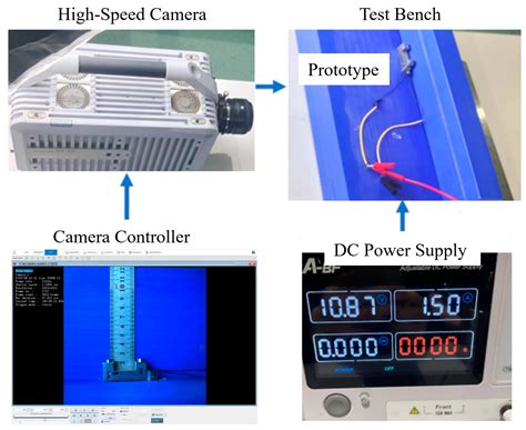Design And Prototype Testing Of A Smart Sma Actuator For Uav Foldable Tail Wings