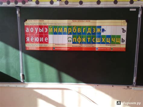 Книга Лента букв Наглядное пособие для начальной школы Т Цветкова Купить книгу читать