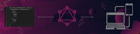 graphql development company hire graphql developers