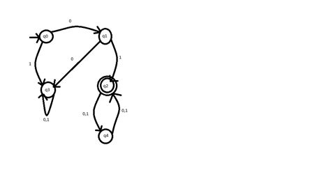 Finite Automata Designing Dfa To Accept Language Of Even Length