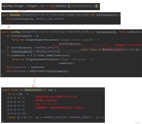 【java】哈希表 Hashmapandhassetjava 新建hashset 带默认值 Csdn博客