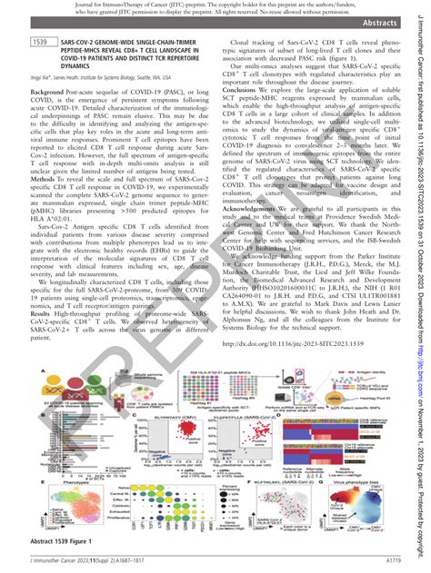 Pdf 1539 Sars Cov 2 Genome Wide Single Chain Trimer Peptide Mhcs