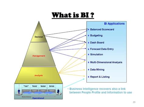 Sap Hana Architecture Overview Sap Hana Tutorial Pdf Databases