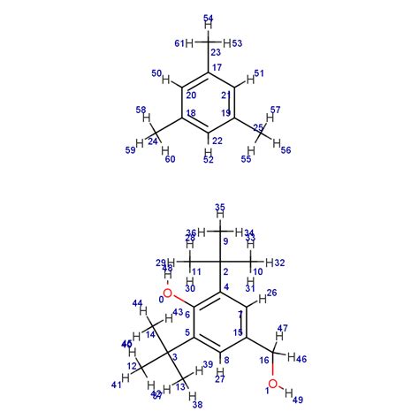 Benzenemethanol 35 Bis11 Dimethylethyl 4 Hydroxy Reaction