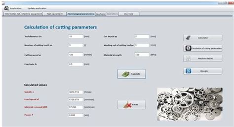 Technological Parameters Tab Download Scientific Diagram