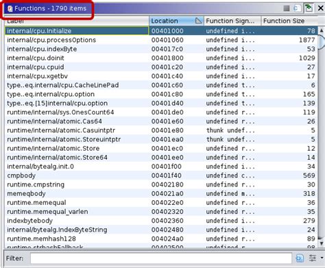 Reverse Engineering Go Binaries With Ghidra Part 1 Reverse Engineering R0 Crew