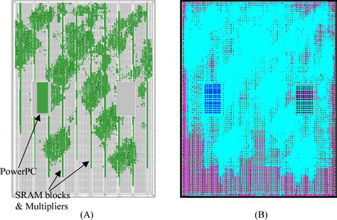 Figure 54 From Design Of An Fpga Based Computing Platform For Real Time 3d Medical Imaging By