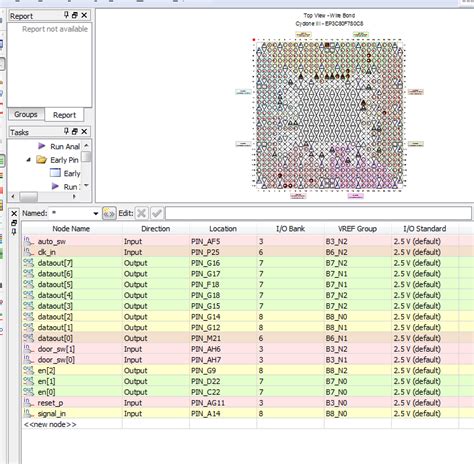 quartus数字频率计vhdl代码仿真 vhdl设计数字频率计 csdn博客