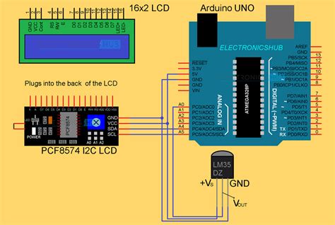 如何接口和arduino Lm35温度传感器吗 Bob官方网站平台