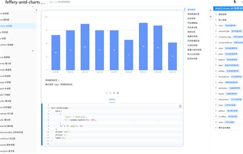 用python轻松构建数据可视化应用 Csdn博客