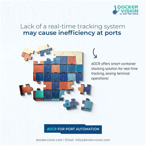 How Docr Helps Terminal Operations Docker Vision Posted On The Topic