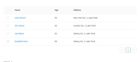 数据展示 Table 表格 Ant Design v 组件文档 书栈网 BookStack