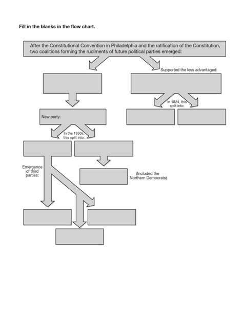 Unit 4 Lesson 2 Activity Pdf
