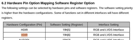 Solved Touchgfx Display Orientation Setting 09018027