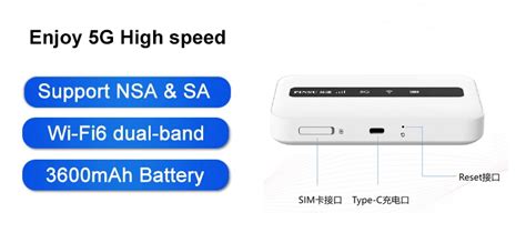 Traveling With Broadband Pinsu 5g Wifi R100 Is Shocking Router Switch Blog