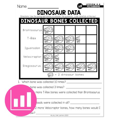 lucky to learn math lesson 6 6 read and create pictographs