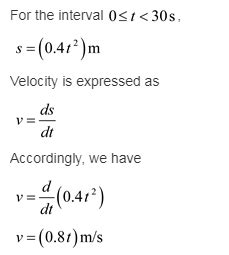 Solved The St Graph For A Train Has Been Determined Experimentally From Answer