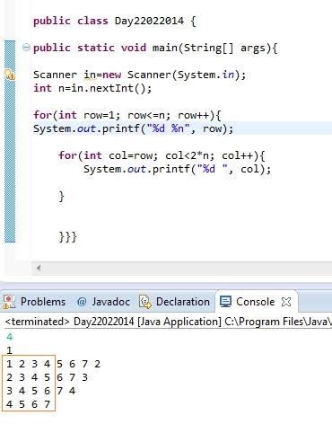 Java Using Nested FOR Loop For Printing Square By Numbers Stack