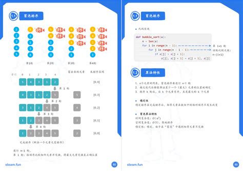 13套【python少儿编程课包】来啦，含课件教案！ csdn博客