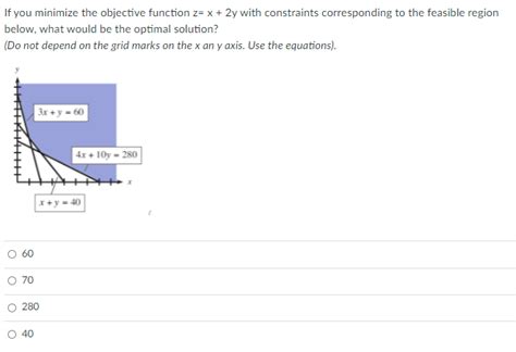 solved if you minimize the objective function z x 2y with